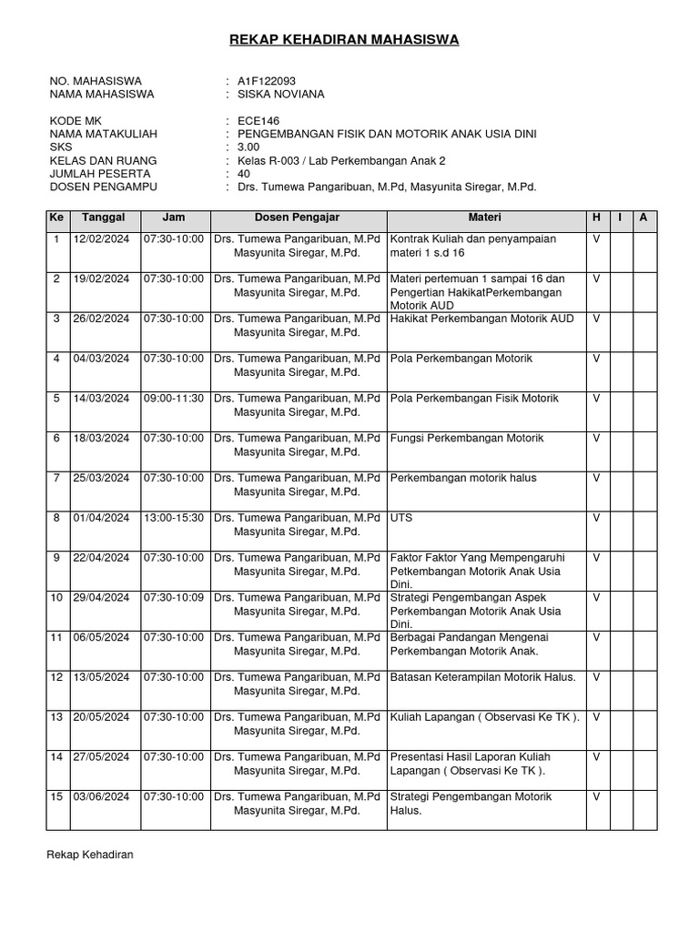 REKAP - Fisik Motorik | PDF | Pengembangan Diri | Kesehatan Holistik