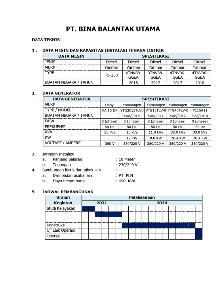 Pt. Bina Balantak Utama - 015512 | PDF