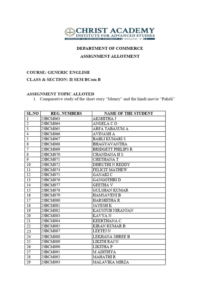 II BCom B-Assignment and Presentation Details | PDF
