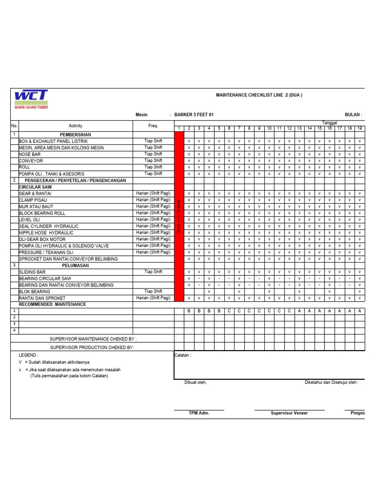 Contoh Rekap Checklist | PDF
