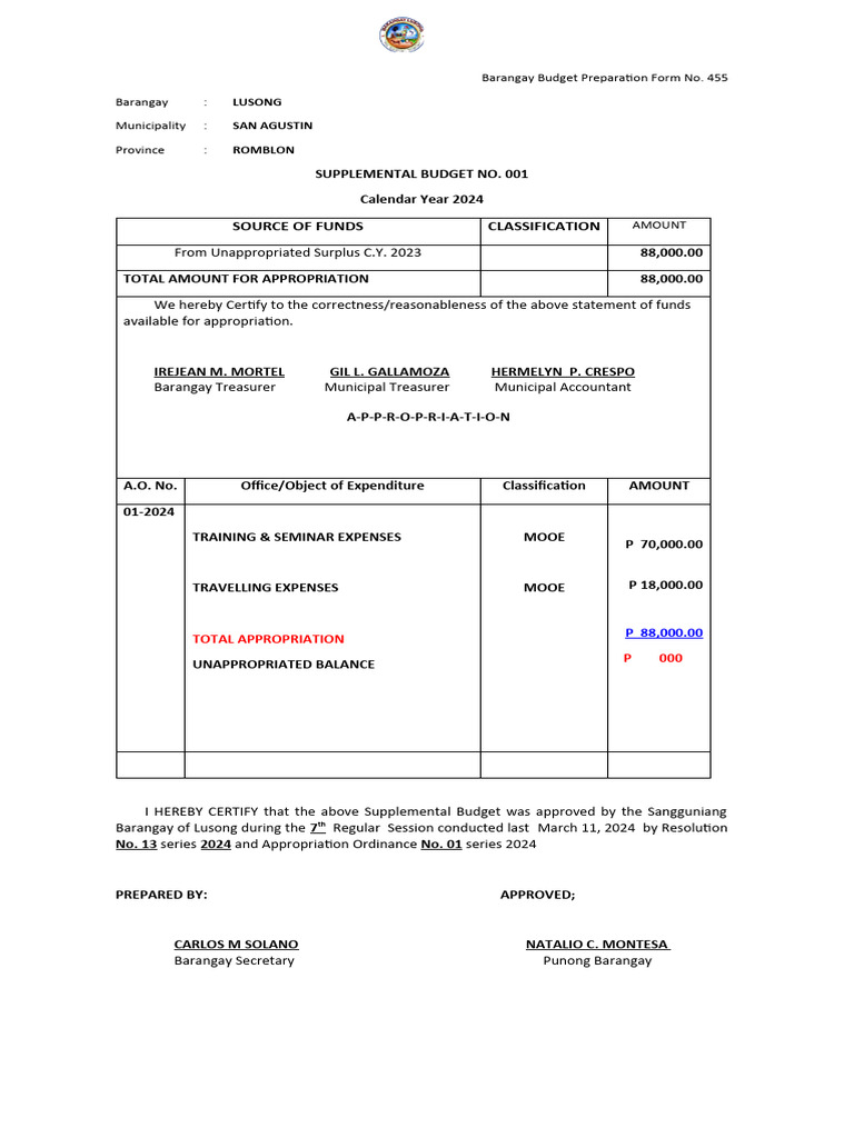 Supplemental-Budget-NO.01-2024 | PDF | Government