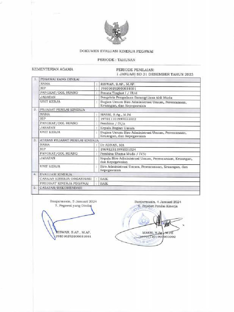SKP Pa Riswan 2023 - Optimize | PDF
