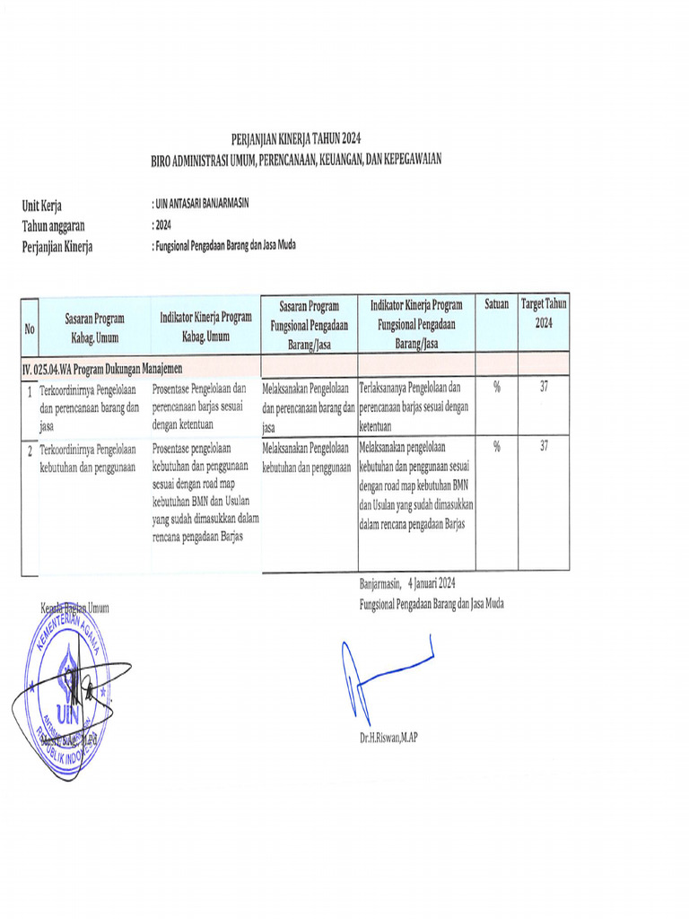 Perkin Tahun 2024 | PDF