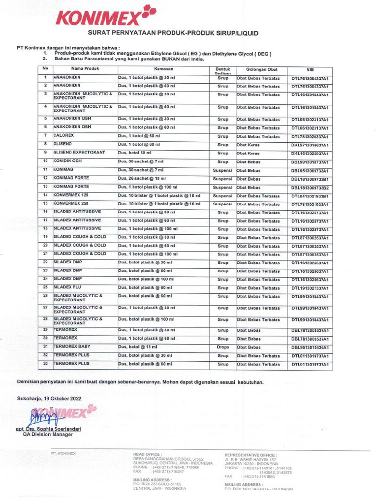 Surat Pernyataan Produk-Produk Sirup Liquid FINAL | PDF