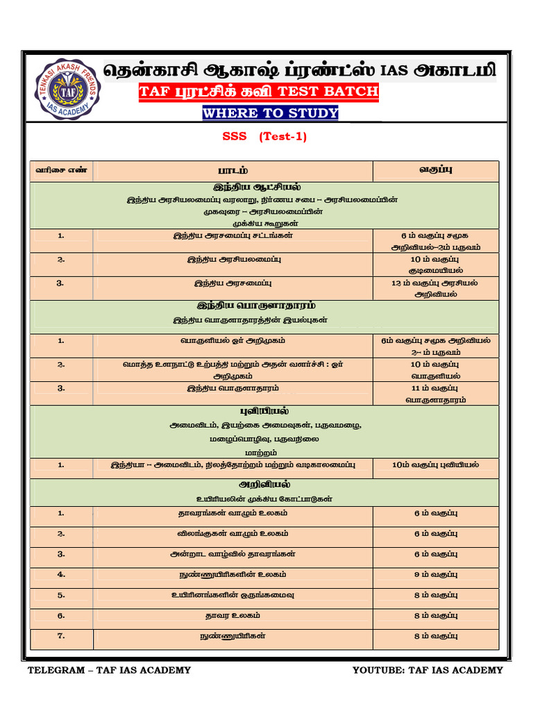 Where To Study For TNPSC Exams | PDF