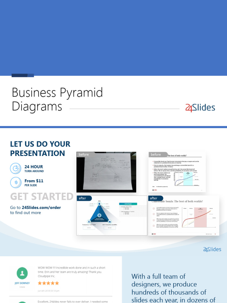 Business Pyramid Diagrams-Corporate | Download Free PDF | Private ...