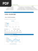 InforEuro Monthly Exchange Rates 2019 | PDF | Euro | Foreign Exchange ...