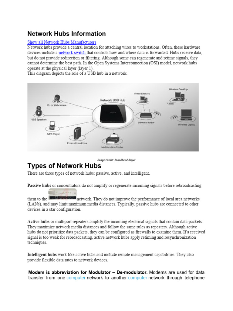 Network Hubs & Modems Explained | PDF
