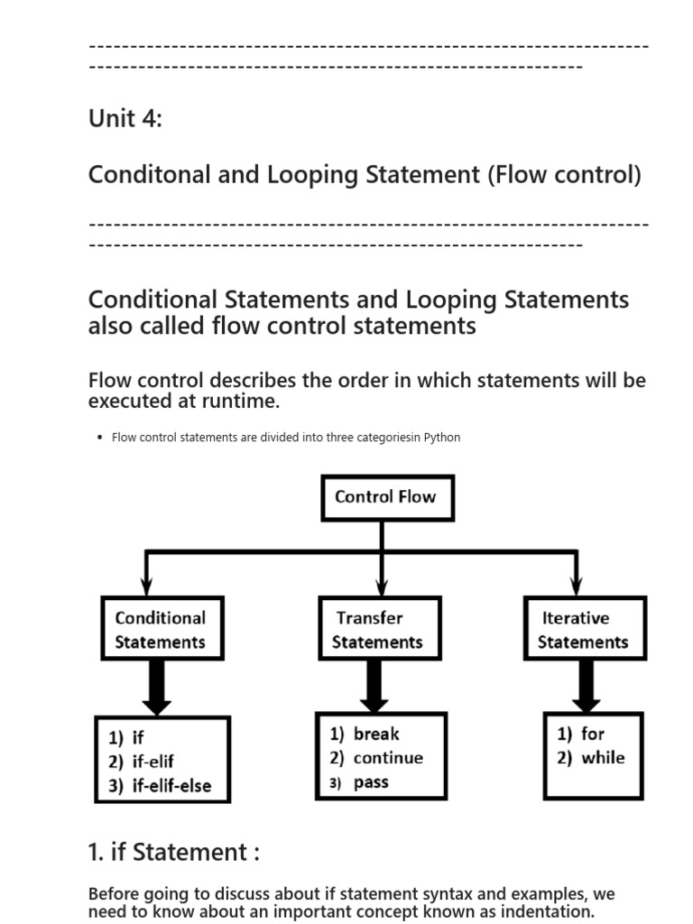 Unit 4 Conditional Statements and Looping Statements | PDF | Control ... Unit 4 Conditional Statements and Looping Statements | PDF | Control ...