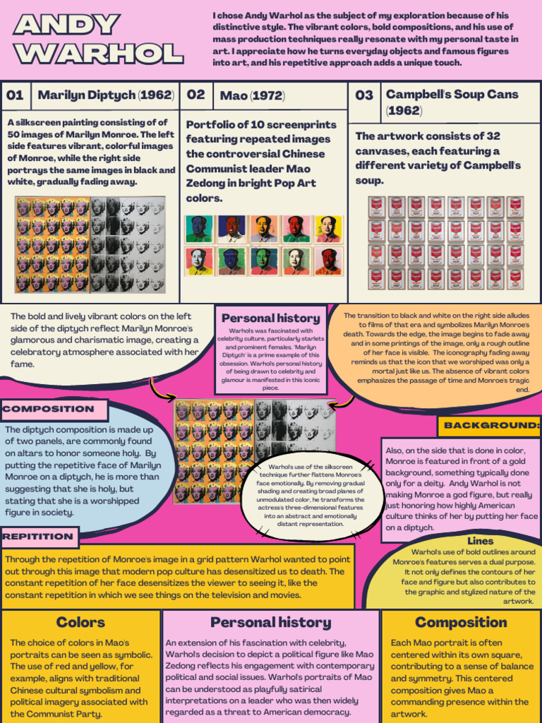 Introduction To Pop Art Education Presentation in Blue Pink Yellow Hand ...