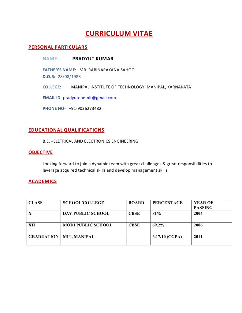 Pradyut R Kumar - Resume For Mu Sigma | PDF