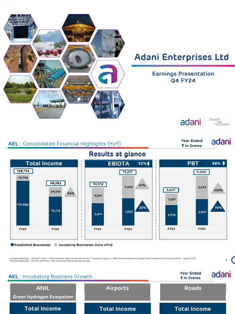 AEL Results Presentation | PDF | Economies