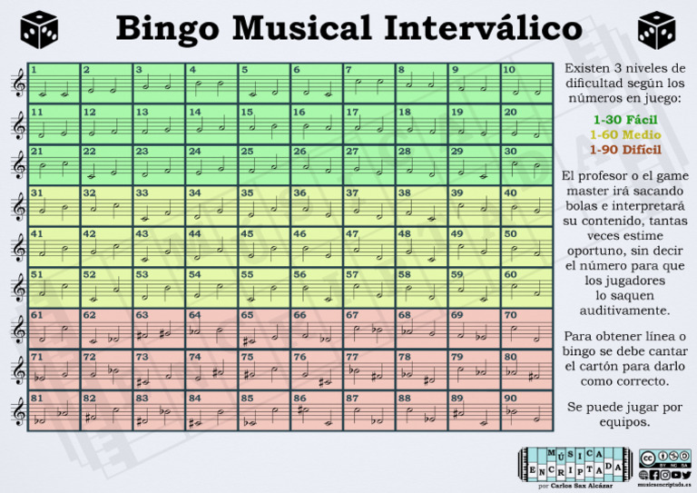 Bingo Musical Intervalico | PDF