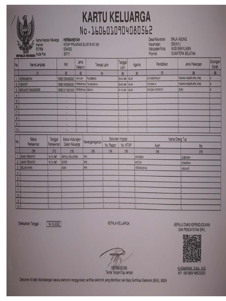 KK Baru 2021-1 | PDF
