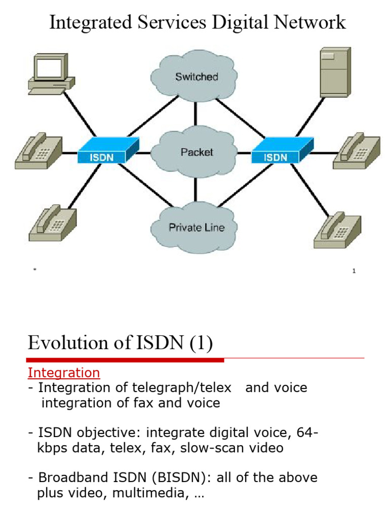 Integrated Services Digital Network | PDF | Computer Network | Osi Model