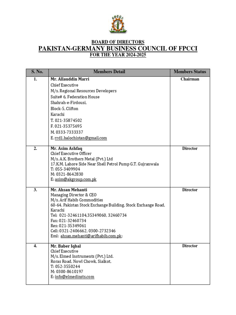 Pak Germany Business Council Fpcci 2024 2025 | PDF | Pakistan