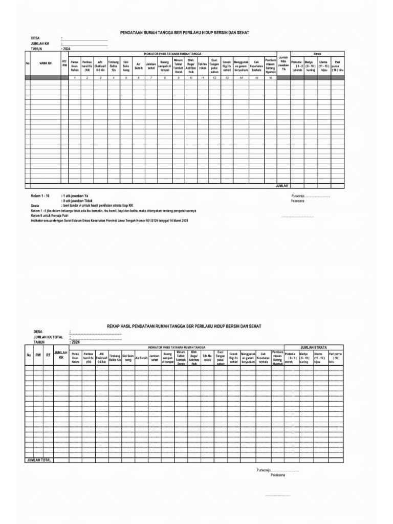 Form Pendataan Phbs Rumah Tangga 2024 | PDF