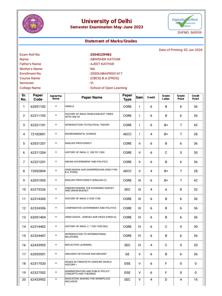University of Delhi: Semester Examination May-June 2023 Statement of ...