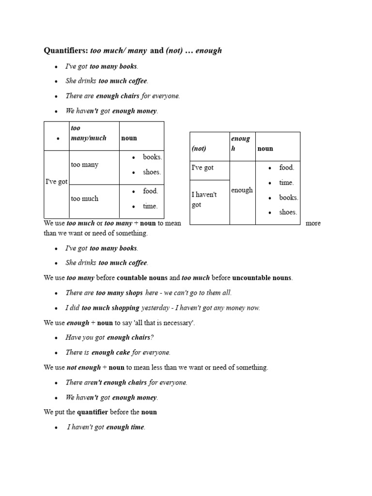 Quantifiers too much too many enough | Download Free PDF | Noun | Quantity