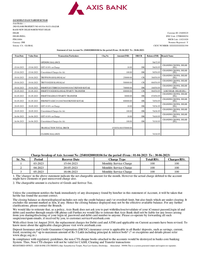 Jai Kishan Dass Naresh Kumar | PDF | Debit Card | Banks