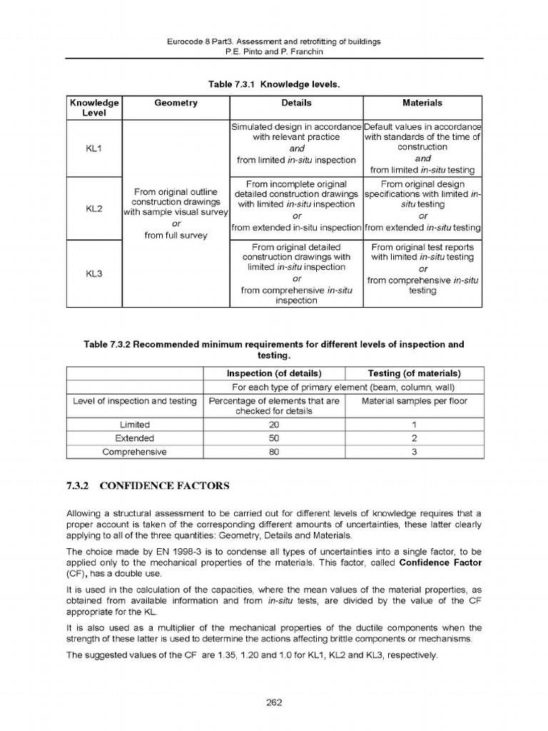 Eurocode 8 Seismic Design of Buildings W Page 276 | PDF