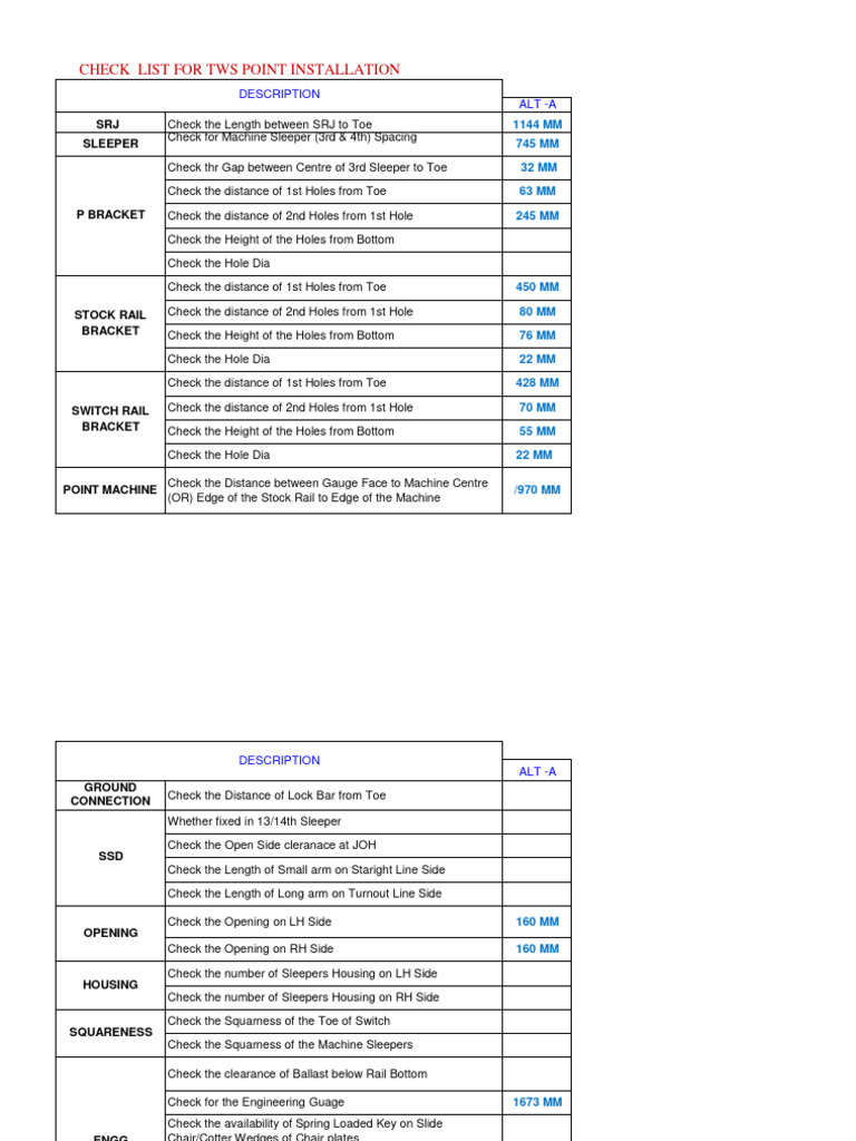 Check List | PDF | Transport Infrastructure | Rail Transport