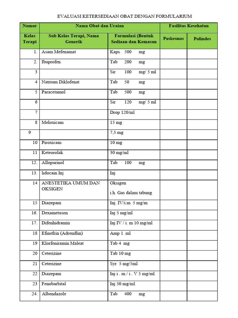 Ketersediaan Mikronazole Dalam Formularium Pdf Kesehatan Holistik