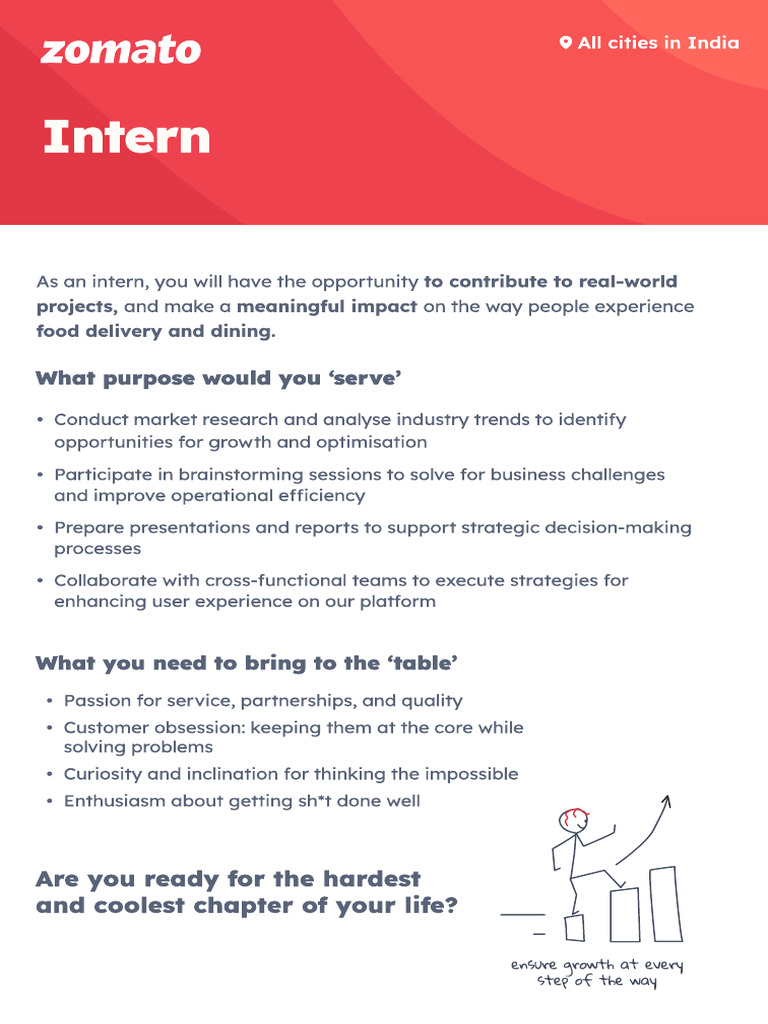Intern Job Description | PDF | Career & Growth