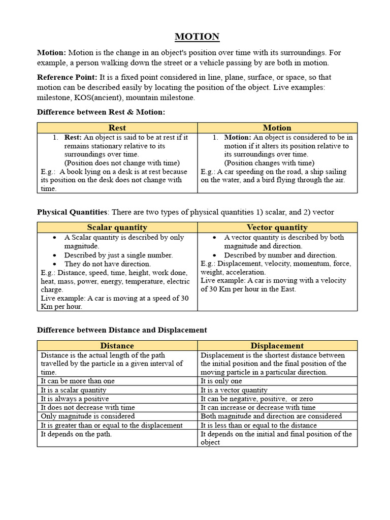 Motion Notes | PDF | Velocity | Distance