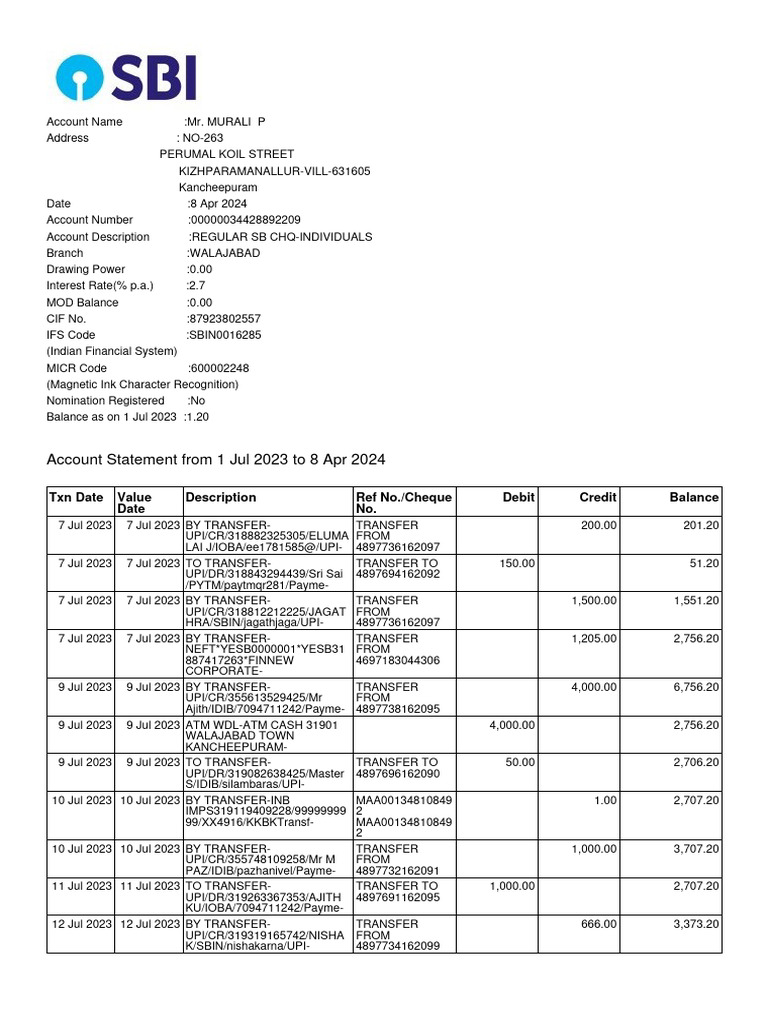 OGtzn FD VFVF ZYSQU | PDF | Debits And Credits | Service Industries