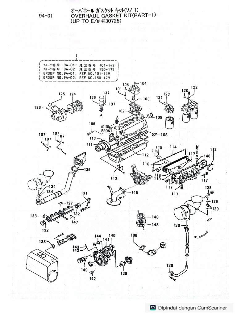 C32 Timing | PDF