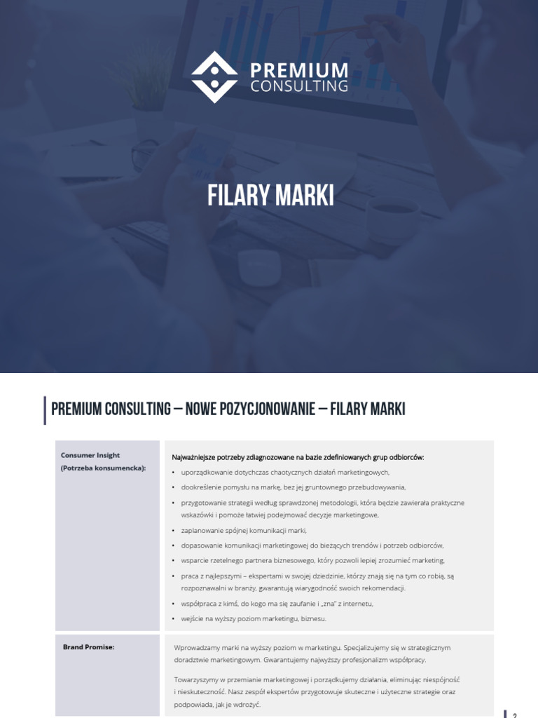 Filary Marki Premium Consulting ABC STRATEGII MARKI Kurs Online | PDF