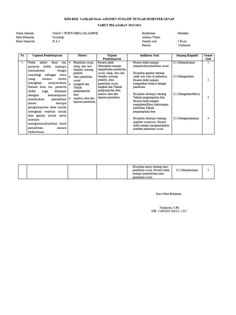 Form Kisi-Kisi | PDF