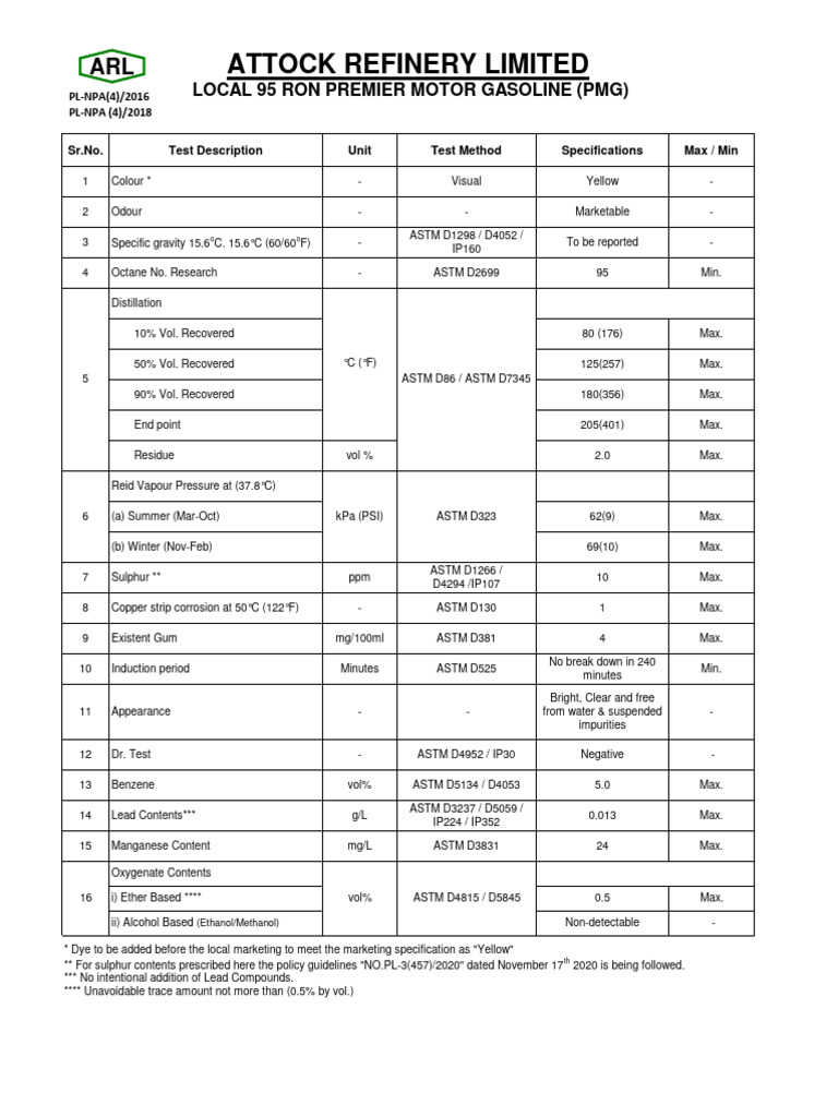 PMG Arl | PDF | Ethanol | Gasoline