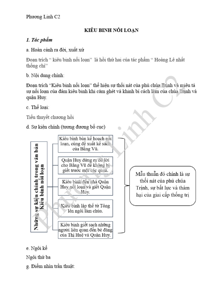 Kiêu Binh N I Lo N Đáp Án Plinh Final | PDF