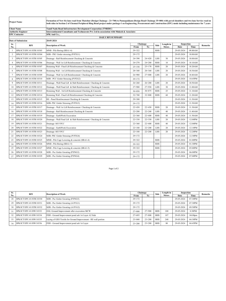 Rfi 29.05.2024 | Download Free PDF | Building Materials | Engineering