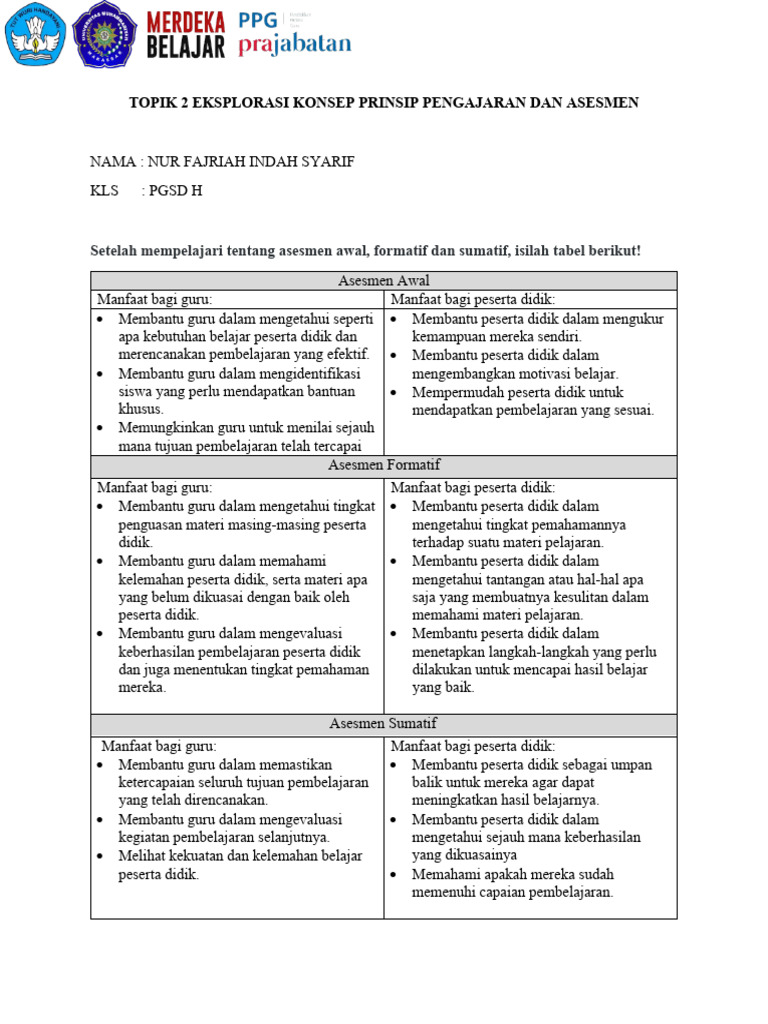 Topik 2 Eksplorasi Konsep Asesmen | PDF | Karier & Perkembangan