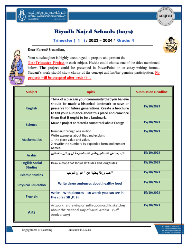 Grade 4 - 1st Trimester Project | PDF