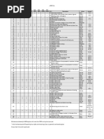 SAE Flywheel Housing Dimensions Chart | PDF | Vehicle Technology ...
