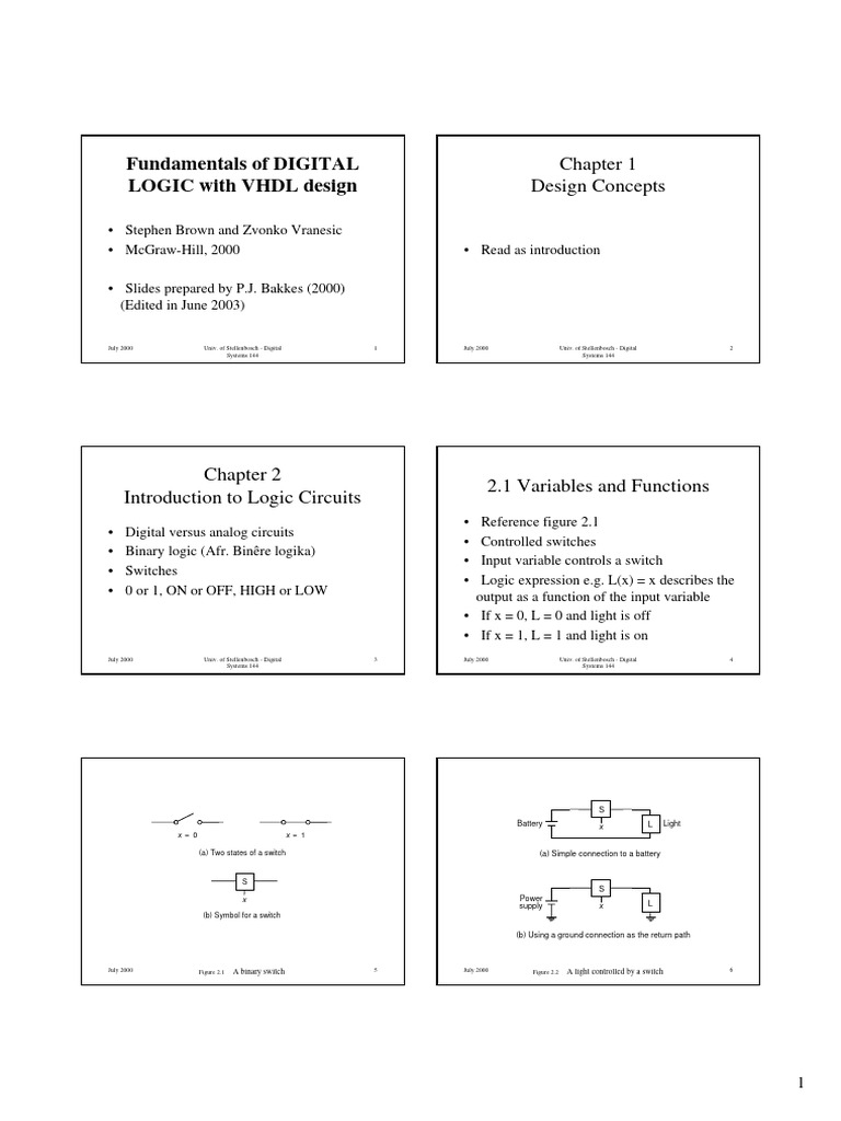 Fundamentals of Digital Logic With VHDL | PDF | Logic Synthesis | Logic Gate