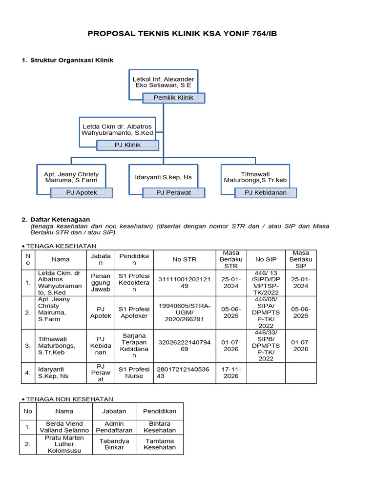 Proposal Klinik Yonif 764 | PDF