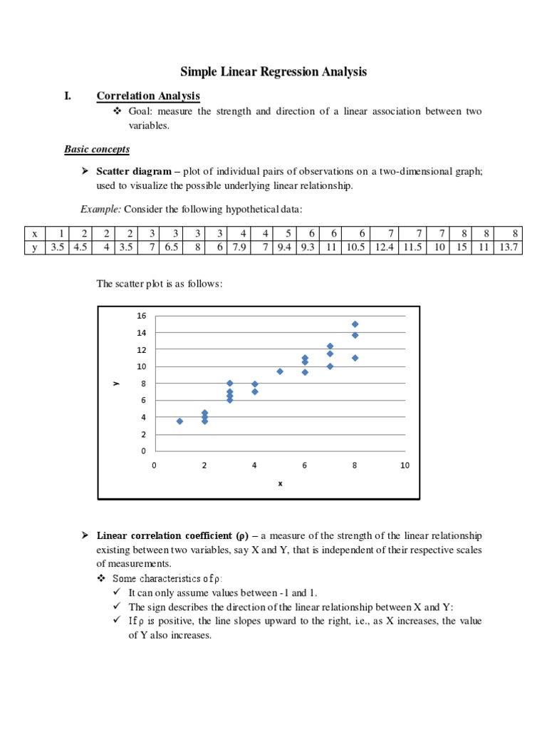 Simple Linear Regression Analysis | PDF | Errors And Residuals | Correlation And Dependence