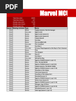Marvel Cinematic Universe Timeline | PDF | Marvel Entertainment