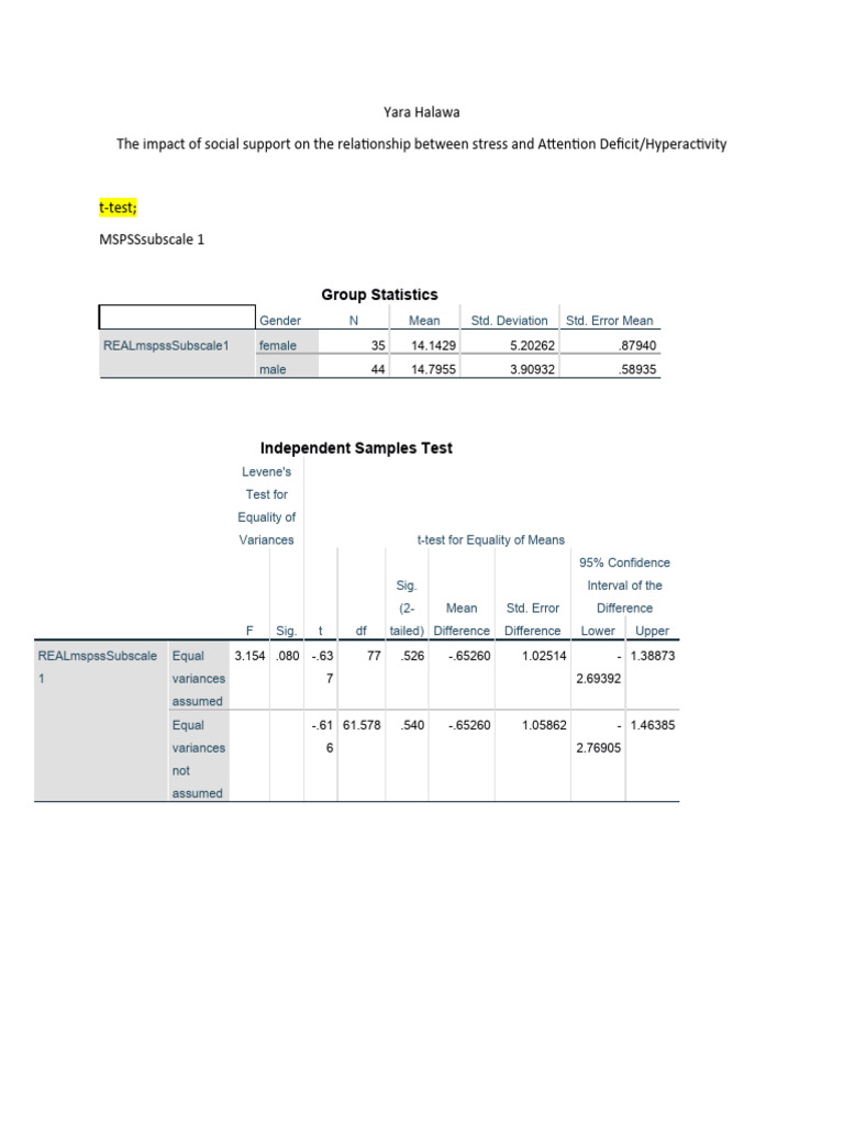 Yara Halawa Statistics Final | PDF | Errors And Residuals | Coefficient Of Determination