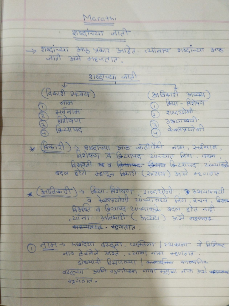 Marathi Pdf