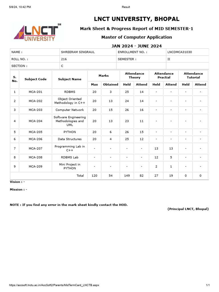 MIDSEM | PDF | Software Development | Software