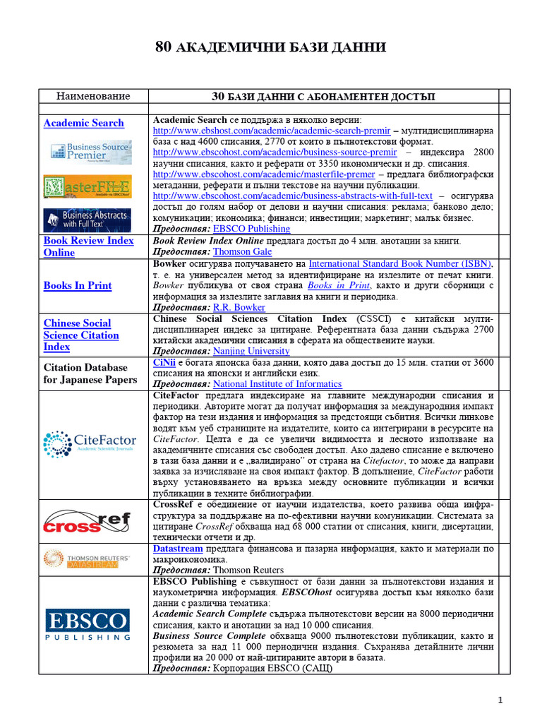 List of Academic Databases | PDF