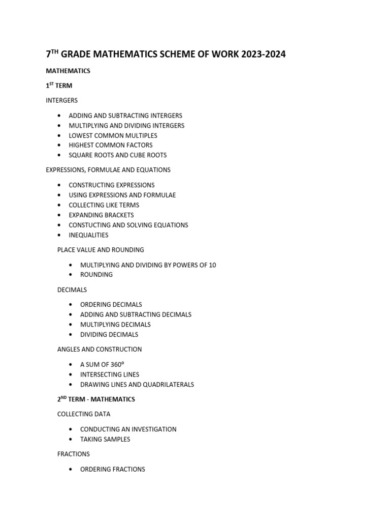 7th Grade Scheme of Work for 2023-2024 (1) | PDF | Shape | Area