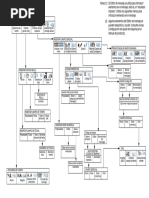 Configuración Impresora NCR 7199 | PDF