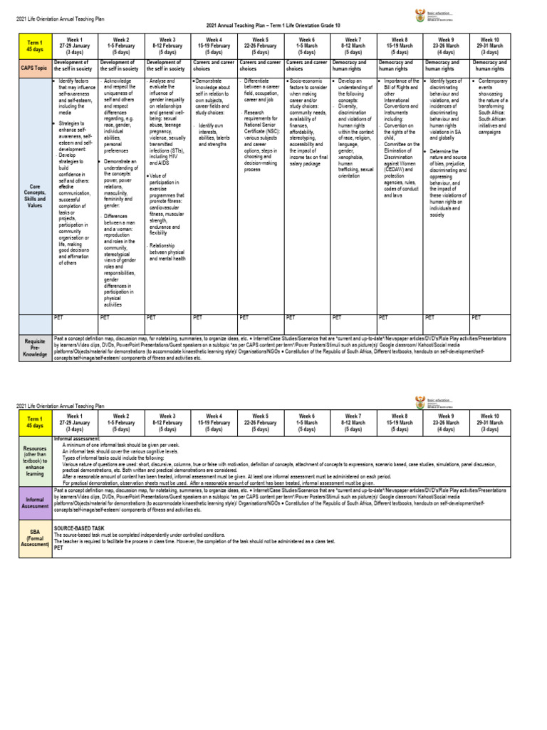 2021 Lo Grade 10 Atp | PDF | Learning | Gender Studies
